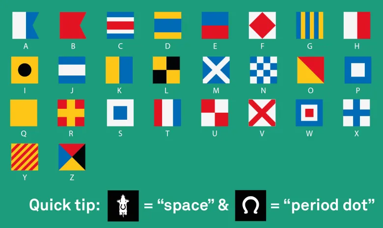 pagina - vlaggen code Decoding (ENG) | Het Scheepvaartmuseum